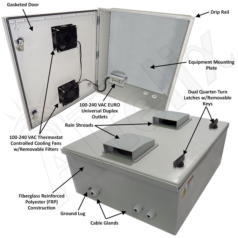 Altelix 24x20x9 Vented Fiberglass Weatherproof NEMA Enclosure with 100 ...