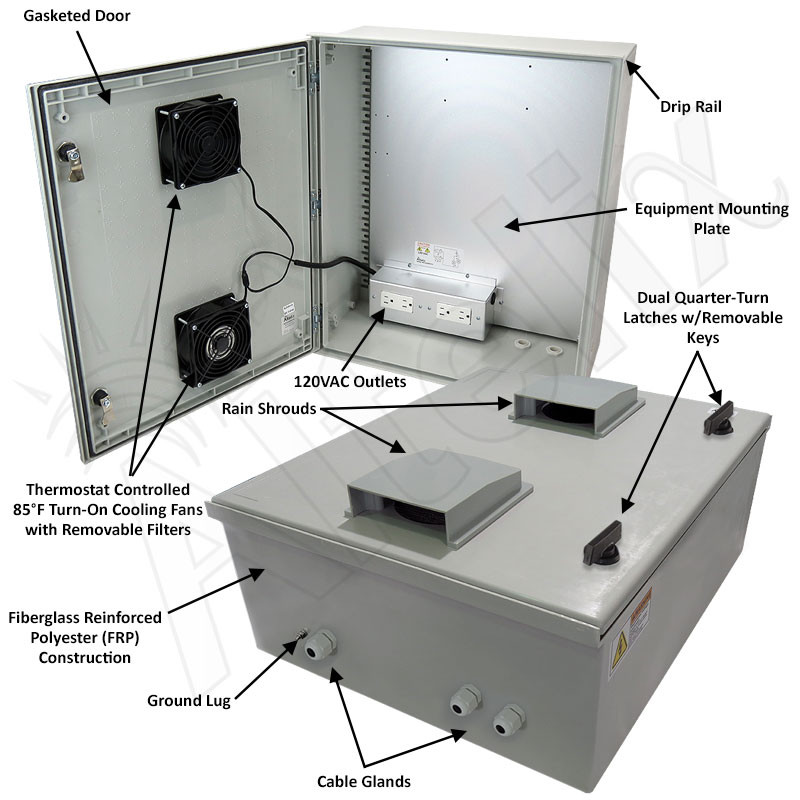 Weatherproof NEMA Enclosures - Weatherproof NEMA Enclosures by Material ...