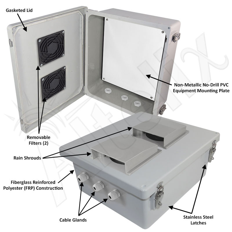Altelix 14x12x6 Vented Fiberglass Outdoor RF Transparent WiFi NEMA ...