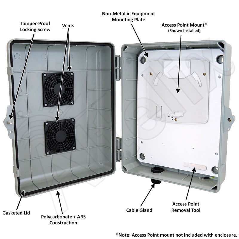 Altelix Vented Weatherproof Enclosure for TP-Link® AC1350 EAP225 V3 ...
