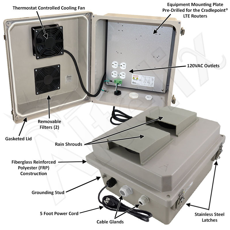 Altelix 14x12x8 Fiberglass Weatherproof Vented NEMA Enclosure for ...