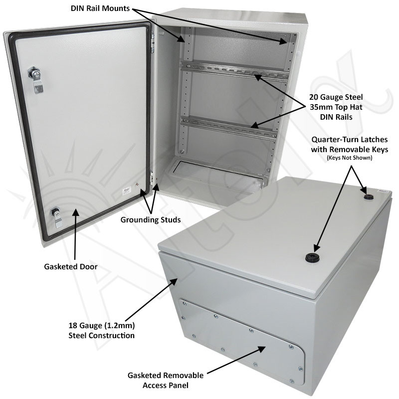 Weatherproof NEMA Enclosures - NEMA Enclosures by Features - DIN Rail ...