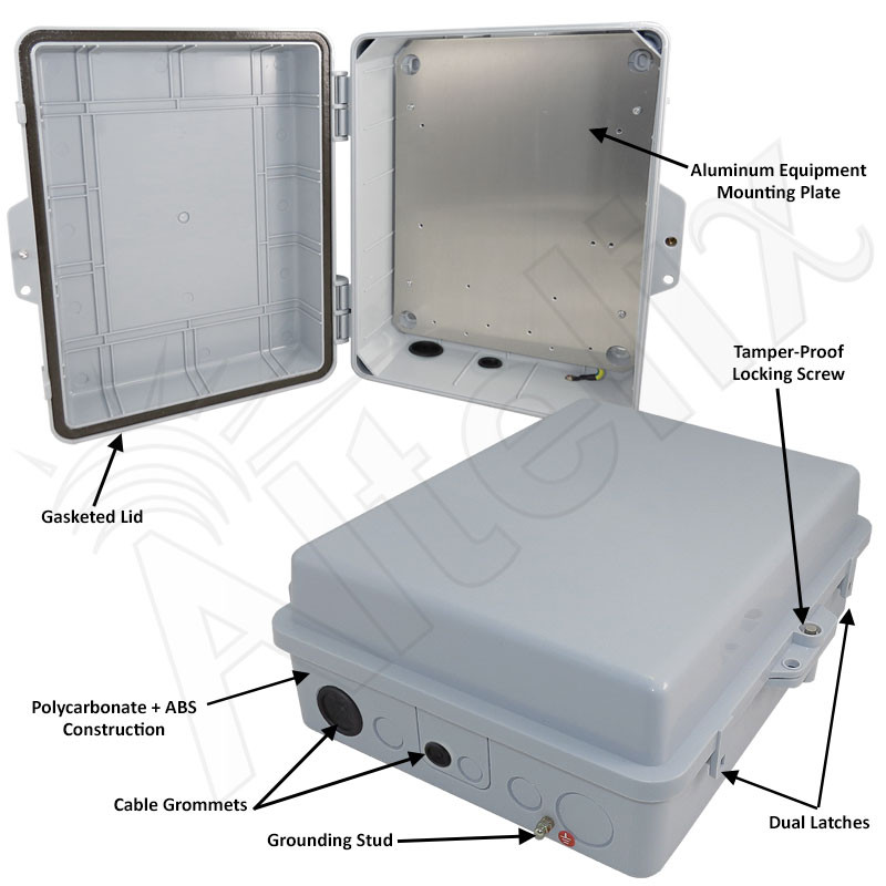 Altelix Universal Mounting System - Altelix