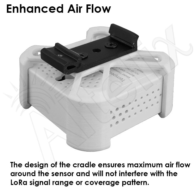 Altelix DIN Rail Mount for YoLink® Temperature & Humidity Sensor - Altelix