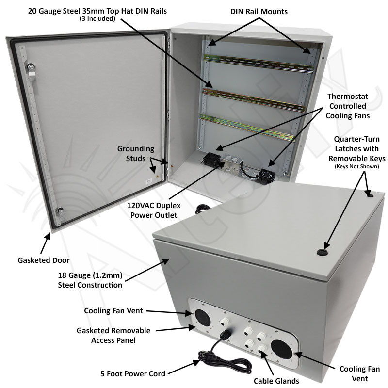 Weatherproof NEMA Enclosures - NEMA Enclosures by Features - DIN Rail ...