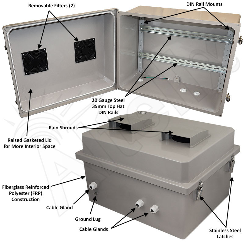 Weatherproof NEMA Enclosures - NEMA Enclosures by Features - DIN Rail ...