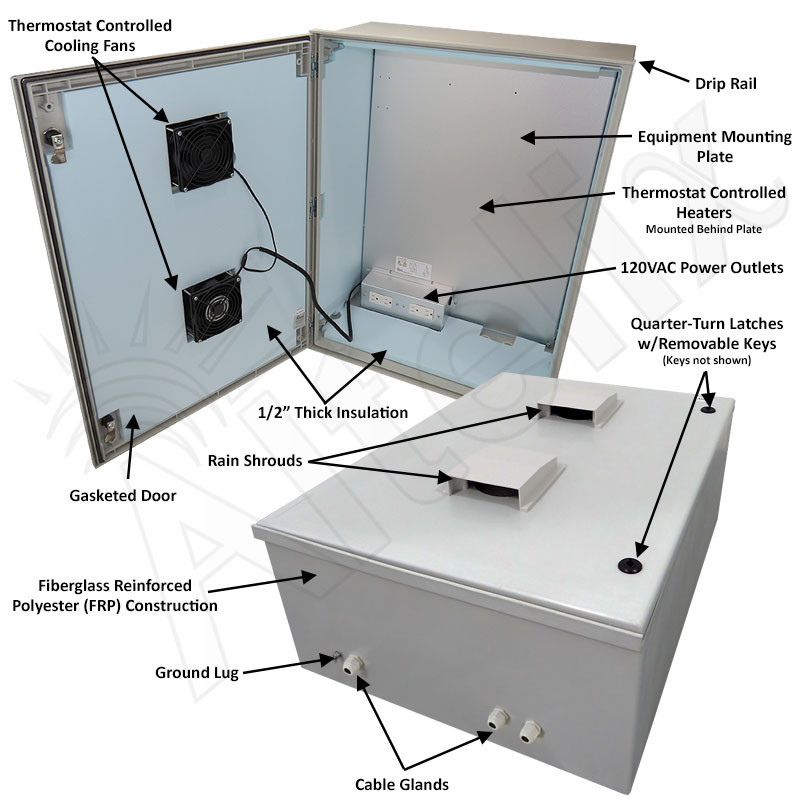 Altelix 32x24x12 Vented Insulated Fiberglass Heated Weatherproof NEMA ...