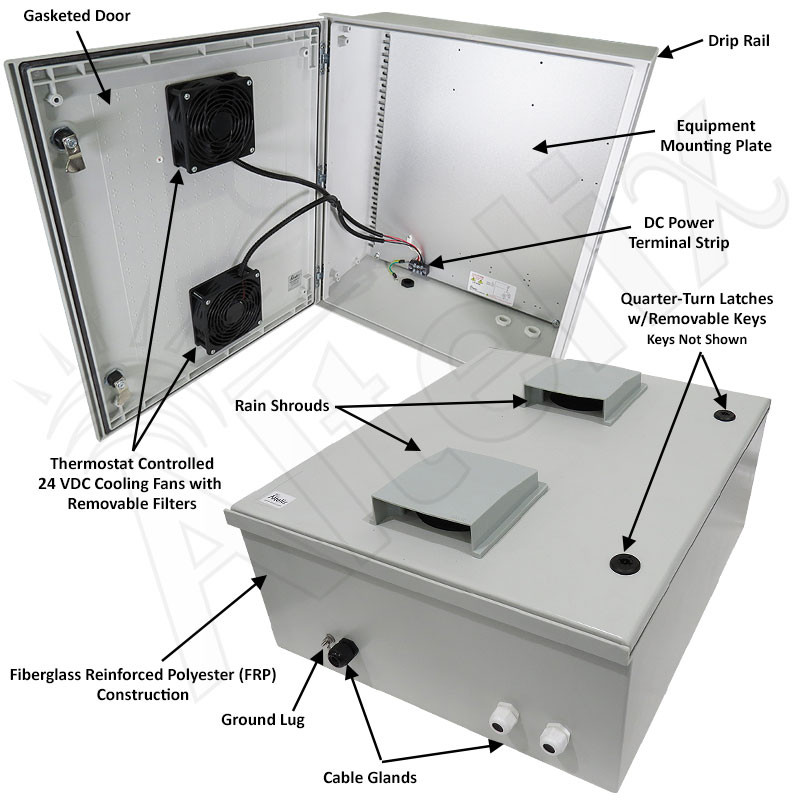 Weatherproof NEMA Enclosures - Weatherproof NEMA Enclosures by Material ...
