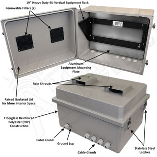 Weatherproof NEMA Enclosures for 19" Equipment Racks