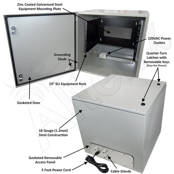 Weatherproof NEMA Enclosures for 19" Equipment Racks