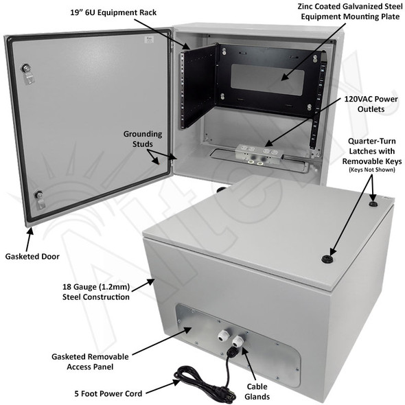 Weatherproof NEMA Enclosures for 19" Equipment Racks