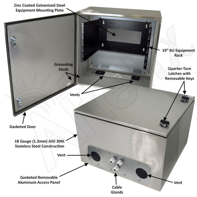 Weatherproof NEMA Enclosures - NEMA Enclosures by Features - Vented ...