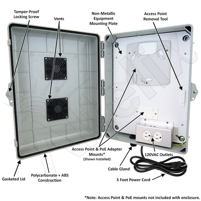 Altelix Vented Weatherproof Enclosure for TP-Link® AC1350 EAP225 V3 ...
