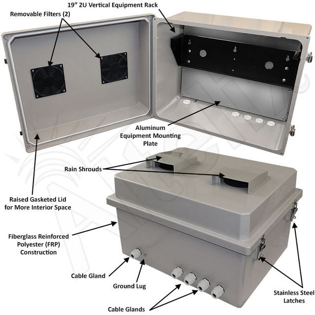 Weatherproof NEMA Enclosures for 19" Equipment Racks