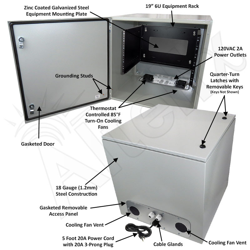 Weatherproof NEMA Enclosures - Weatherproof NEMA Enclosures by Material ...