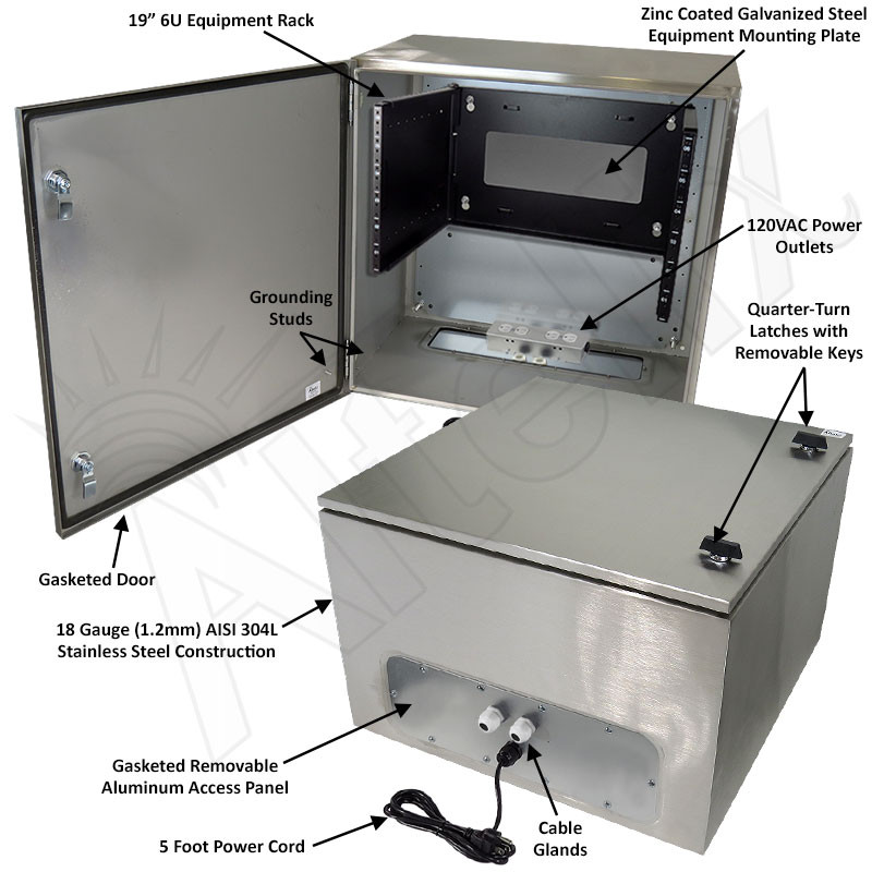 Weatherproof NEMA Enclosures for 19" Equipment Racks