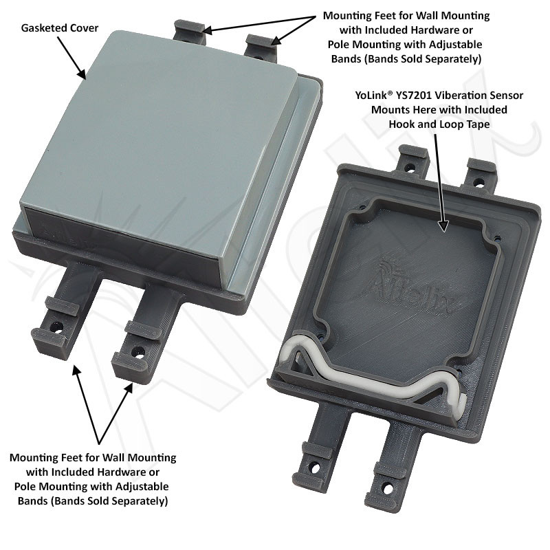 Security and Access Control Enclosures - Altelix
