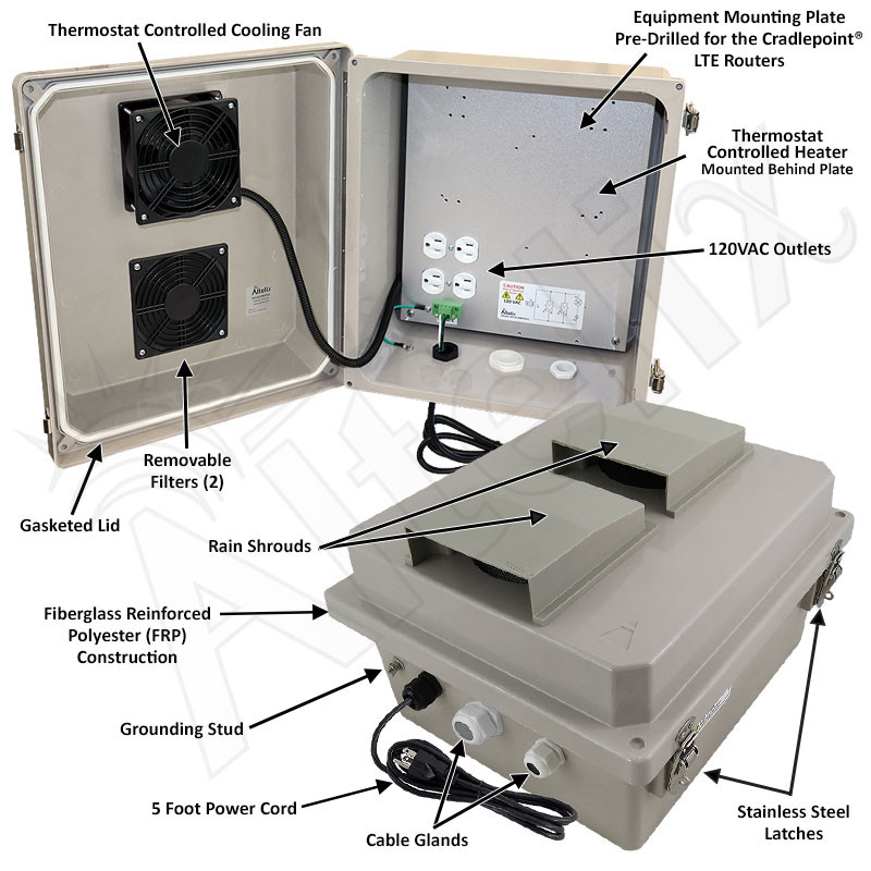 Altelix 14x12x8 Fiberglass Weatherproof Vented & Heated NEMA Enclosure ...
