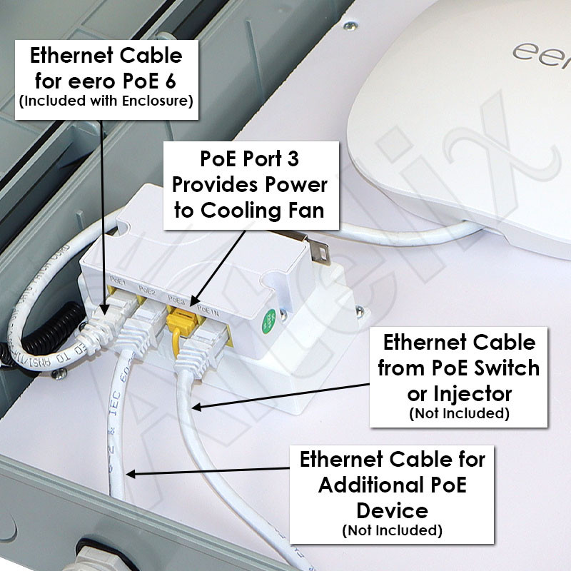 Altelix PoE Powered Fan Cooled Weatherproof Enclosure for Amazon eero ...