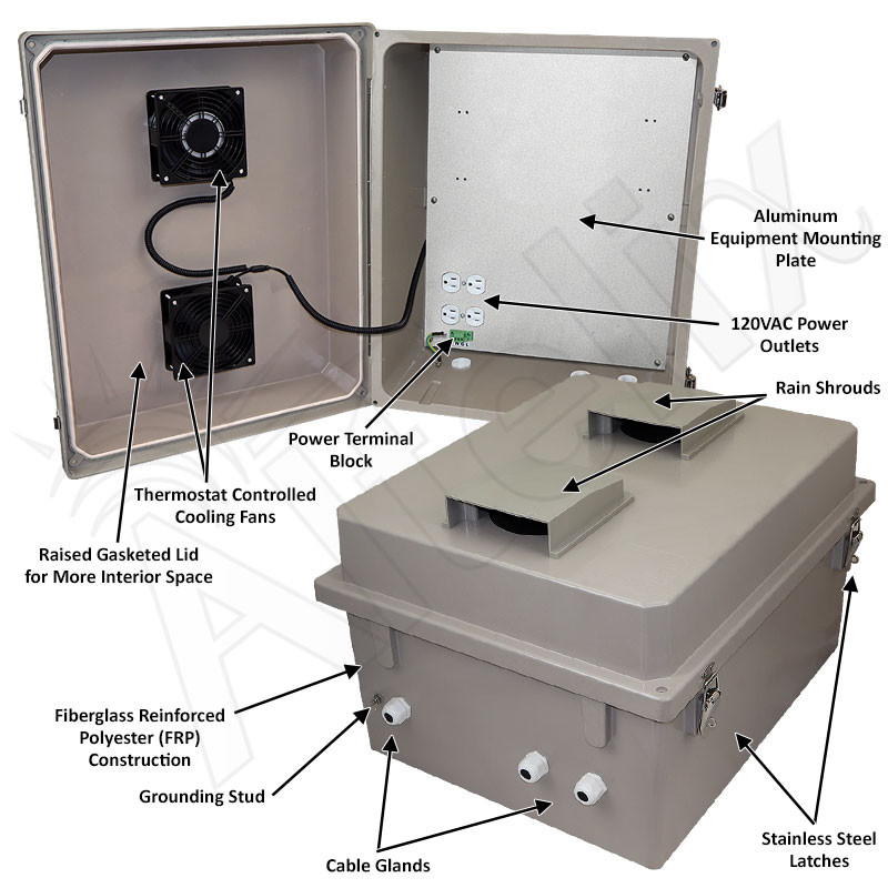 Altelix 20x16x12 Fiberglass Weatherproof Vented NEMA Enclosure with ...