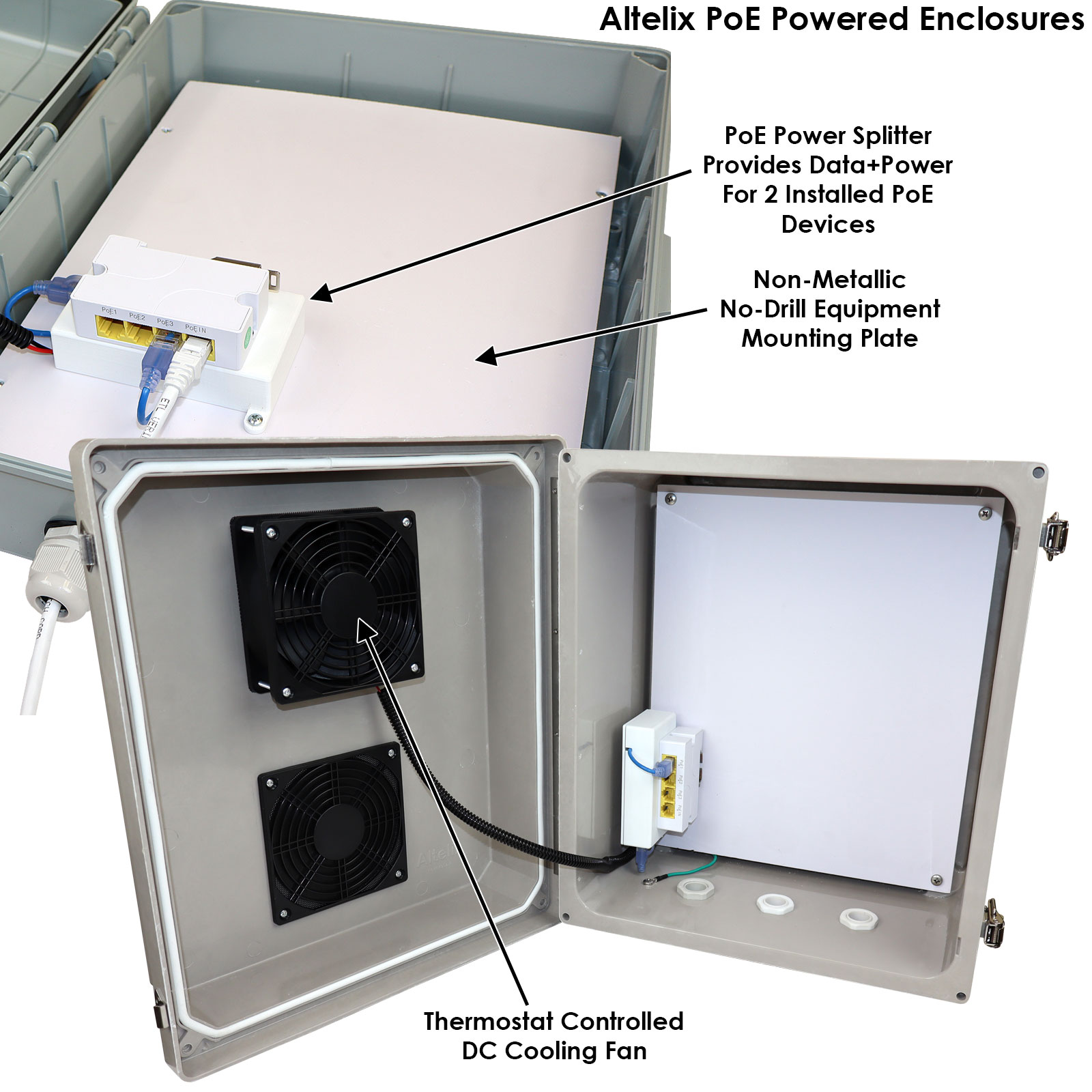 New Fan Cooled PoE Enclosures from Altelix - Altelix