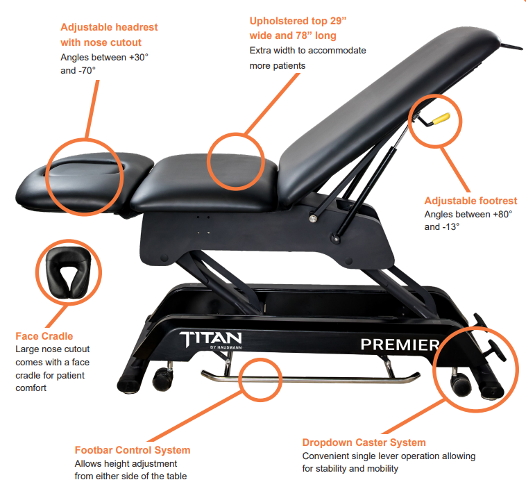 Premium Medical Exam Tables | Medical Device Depot Online Store