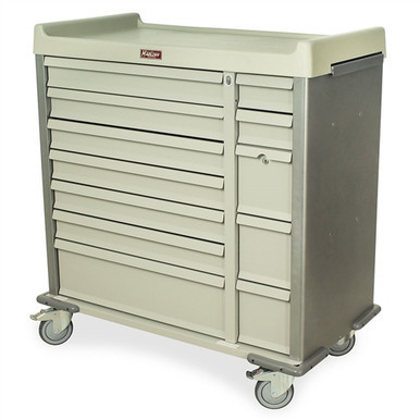 Harloff | Innovative Medical Storage Solutions