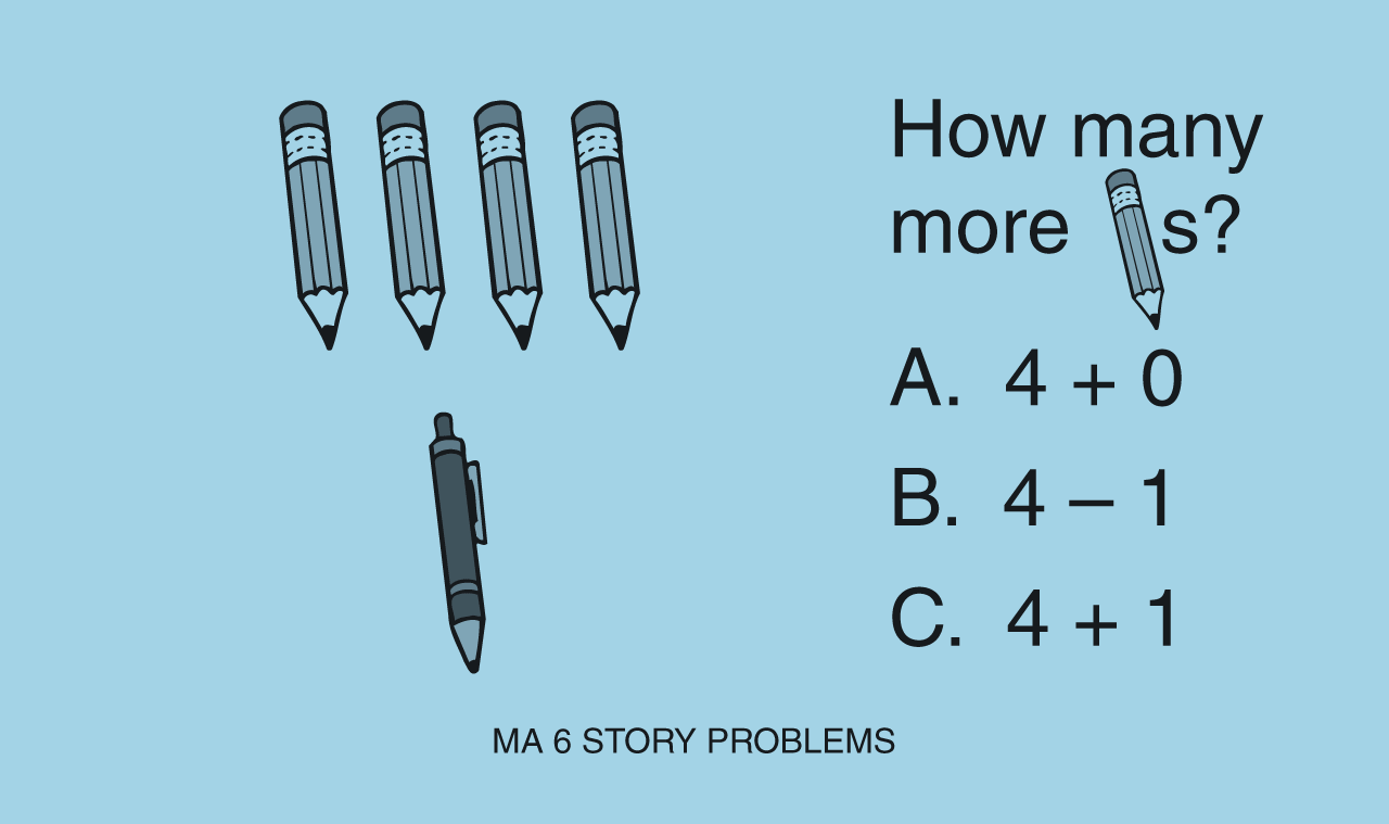 Frog Learning Center Games - Math Power Set Level A