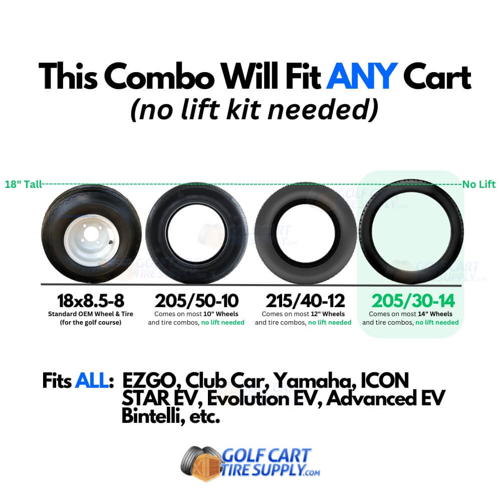 VOODOO 14" Golf Cart Wheels and 205/30-14 DOT Tires Combo | Golf Cart ...