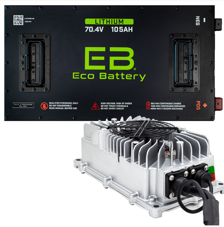 ECO BATTERY 72-Volt Lithium Golf Cart Batteries SKINNY BOX - Drop in ...