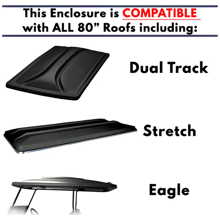Club Car Onward 4-Passenger Track Style Enclosure (BLACK, Sunbrella ...