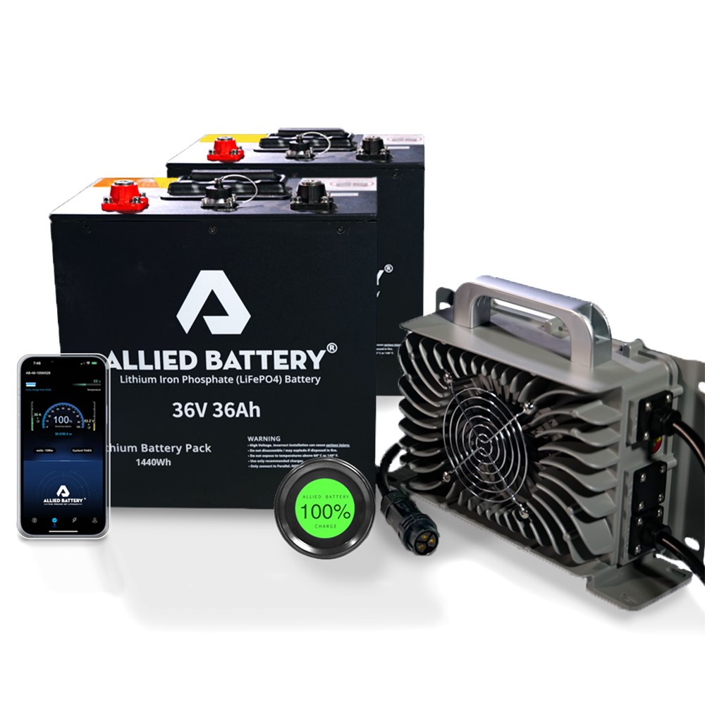 EZ-GO Golf Cart Batteries | GCTS