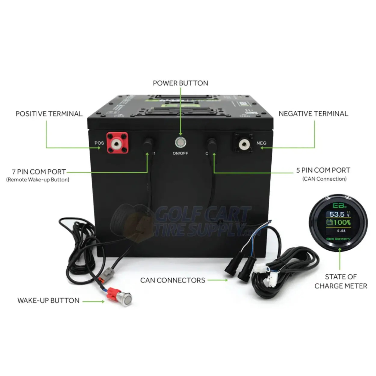 ECO BATTERY 72-Volt Lithium Golf Cart Batteries SKINNY BOX - Drop in ...
