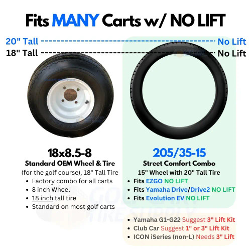 Wanda 205/35R15" Golf Cart Tires - DOT Street Profile | Golf Cart Tire ...