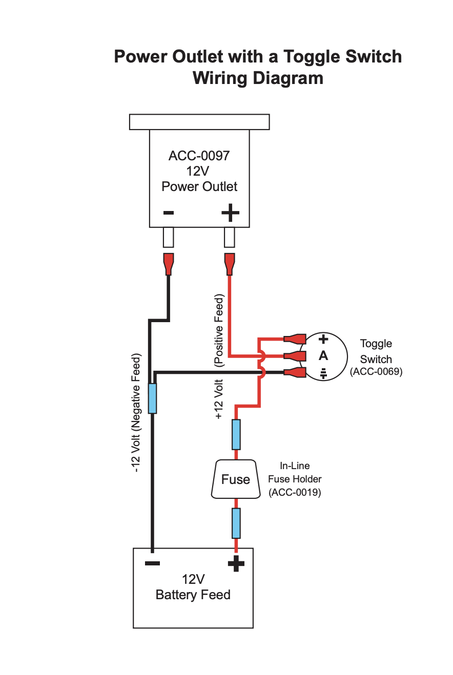 Toggle Switch Wiring
