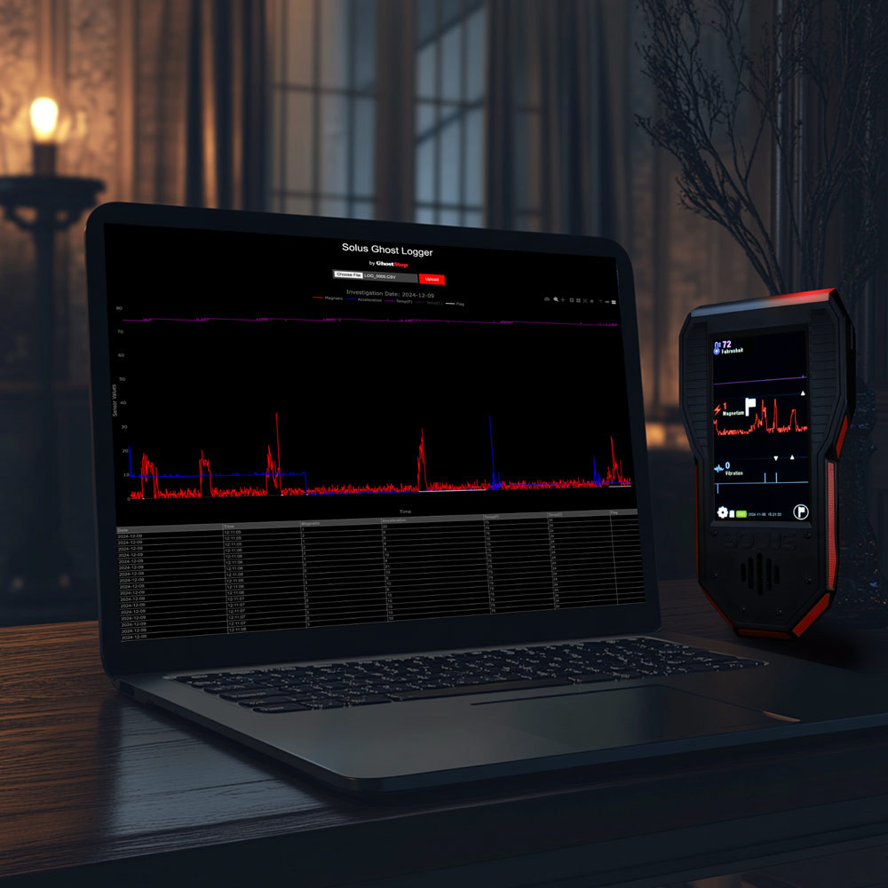 Solus Graphing Data Logger for Ghost Hunting