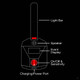 Footstep Tracker Motion Sensor Vibration Geophone
