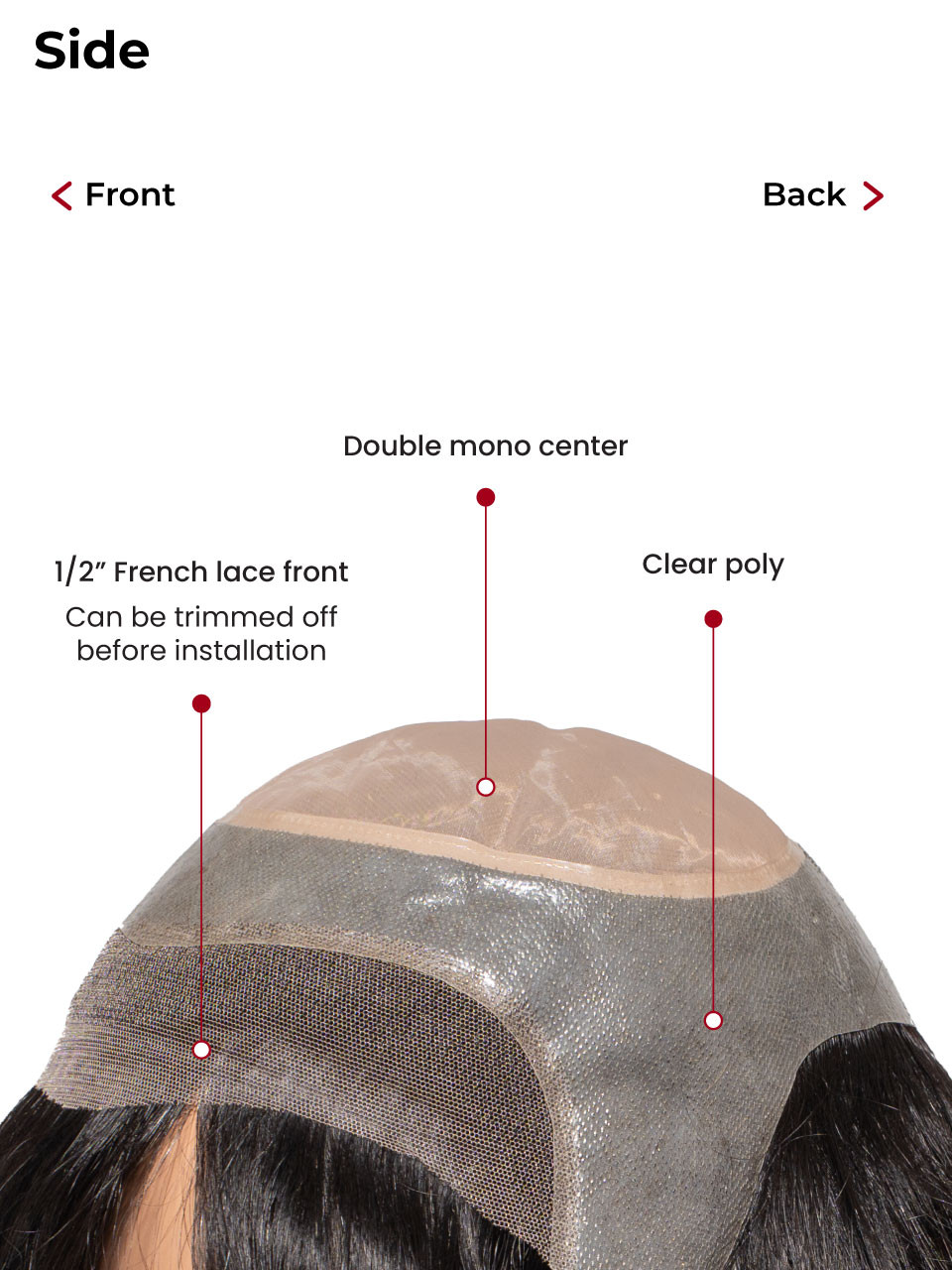 Human Hair Partial Wig and 3/4 Wig for Women | Superhairpieces.ca