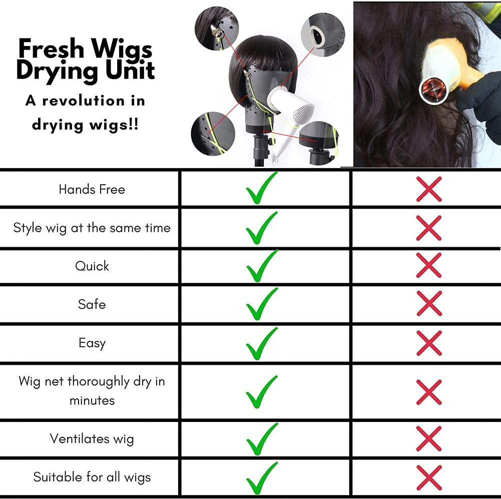 Quick Dry Wig Head With Hair Dryer Holder - Superhairpieces.ca