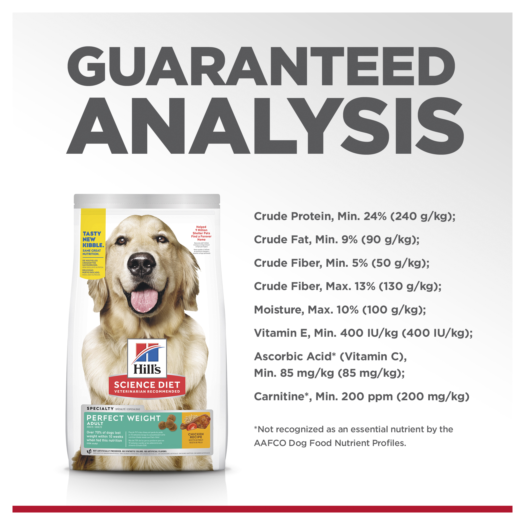 Hill's Science Diet Perfect Weight Adult Dry Dog Food