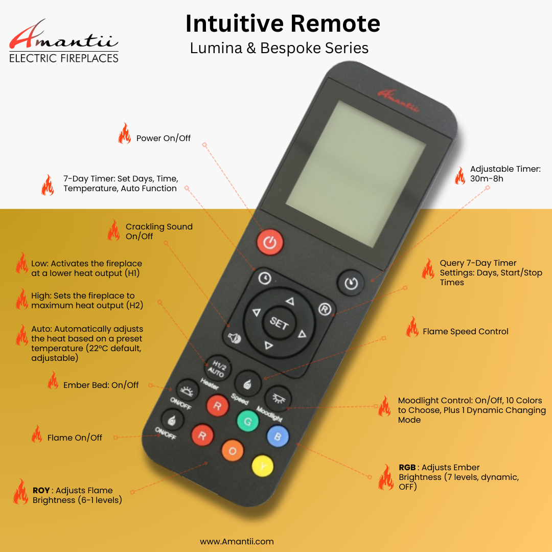 Parts - Parts - Electric Models - Remotes - Page 1 - Amantii And Sierra ...