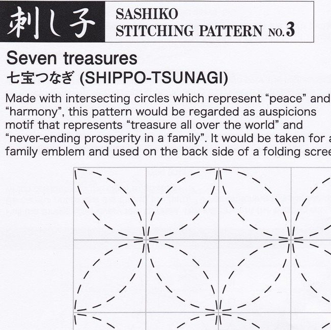 Sashiko Stitching Pattern