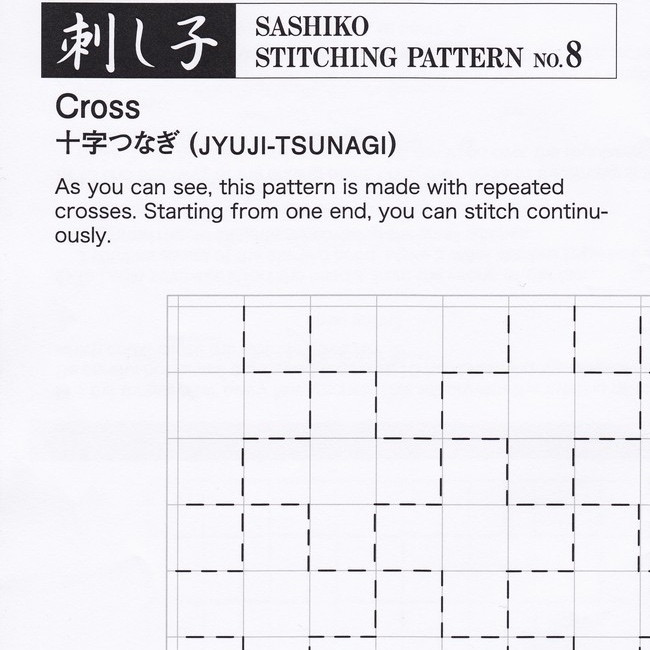 Sashiko Stitching Pattern