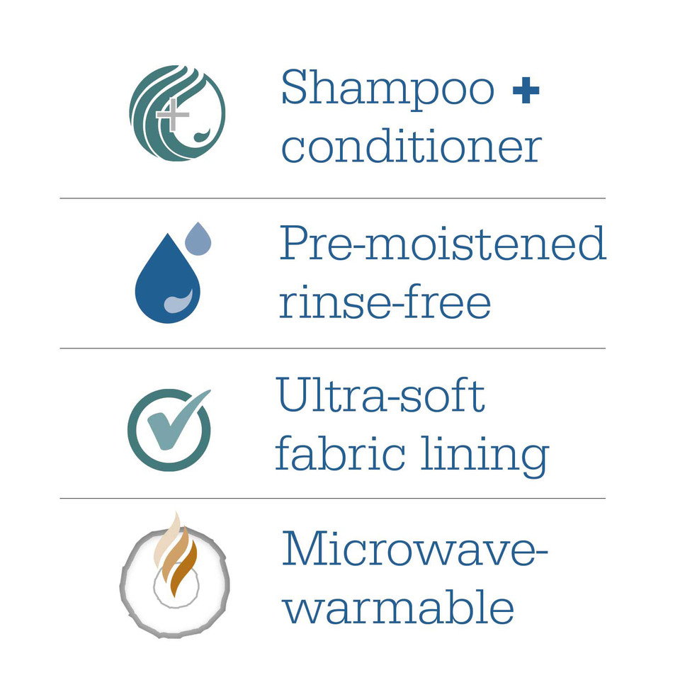 Sage Rinse-Free Shampoo Cap for Washing Hair in Bed | Stryker Home Care