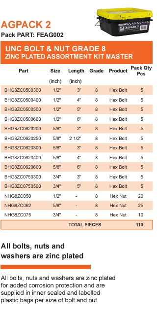 BOLT & NUT GRADE 8 ZINC PLATE ASSORTMENT KIT MASTER - Cost Less Bolts
