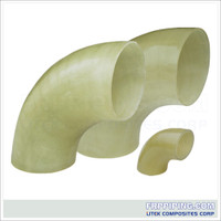FRP Coupling - Fiberglass Coupling @ FRPsupply