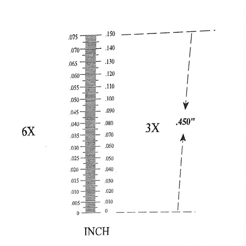 Reticle Ruler Vertical 0.450 Inch 150 Divisions - Microscope World