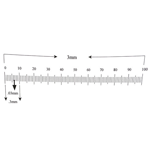 KR247 Ruler Reticle 3mm in 100 Divisions