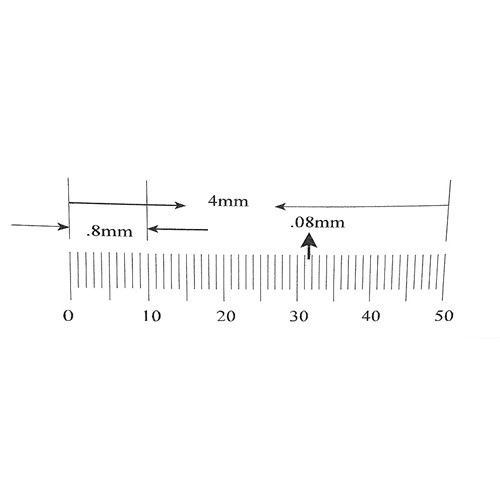 KR291 Ruler Reticle 4mm in 50 Divisions