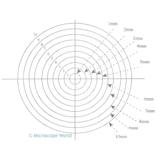 KR501 Concentric Circles Reticle with 10 Circles